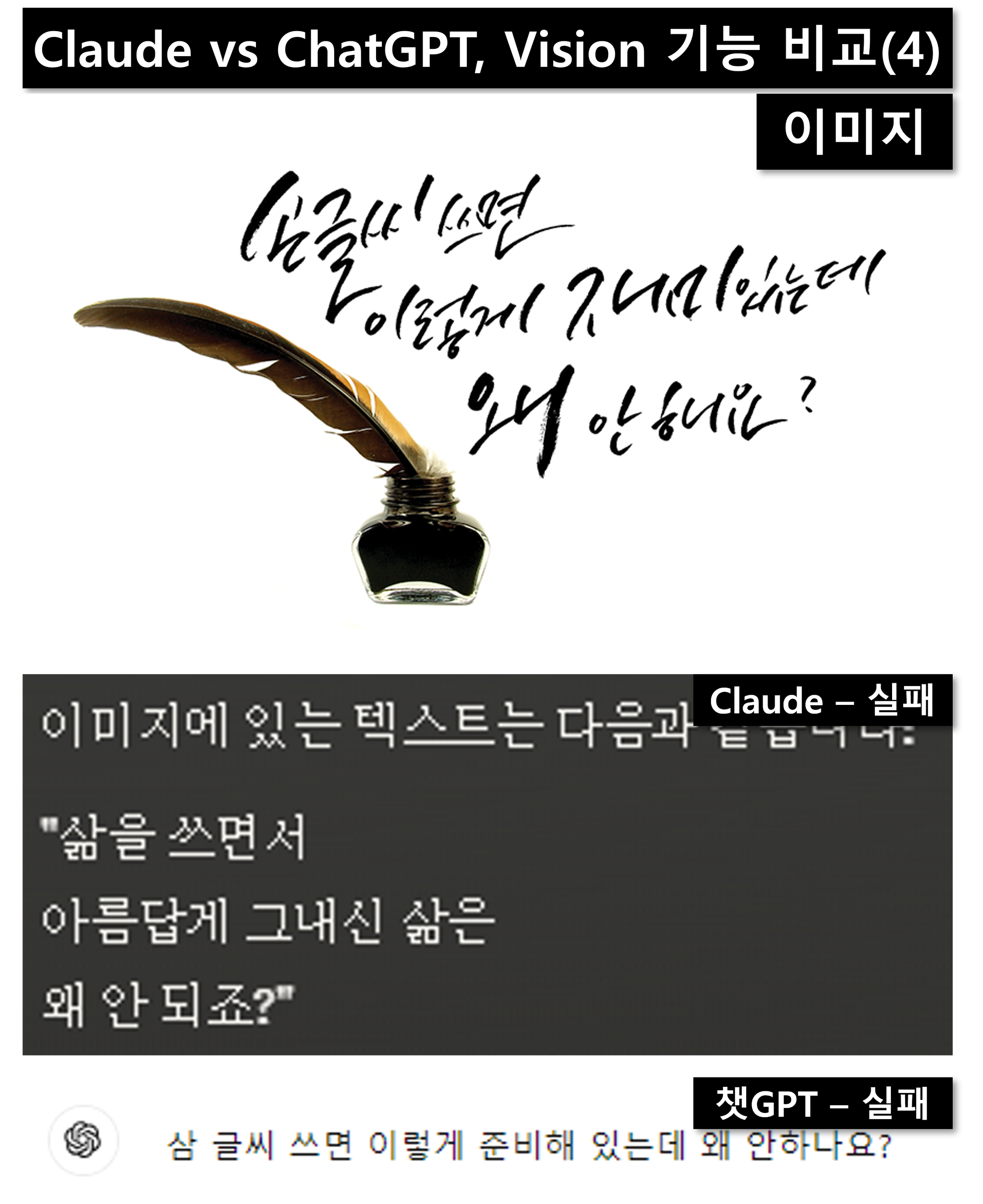 Claude 3.5 Sonnet 출시! Claude 3.5 vs ChatGPT-4o 기능 비교 분석
