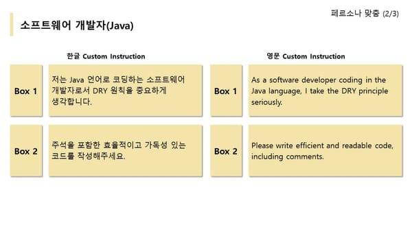 ChatGPT Custom instruction 활용 가이드(다양한 사례 소개)