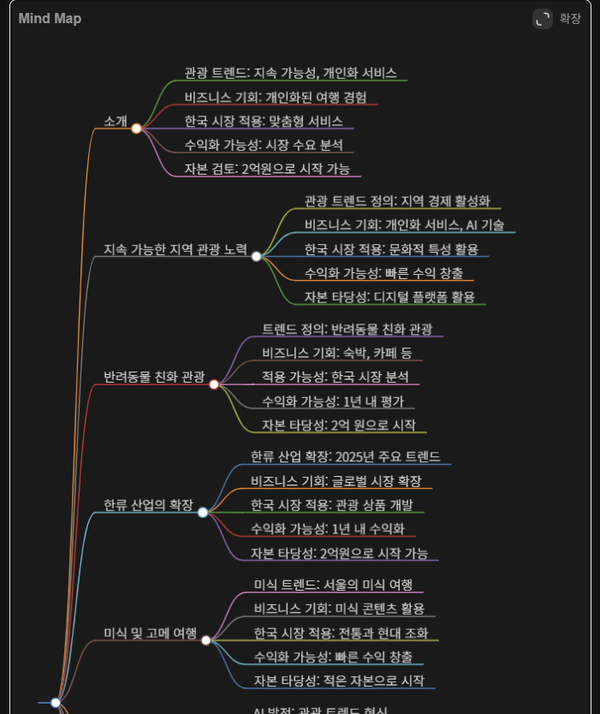 한눈에 보는 3대 AI Deep Research 서비스 실전 비교 | ChatGPT, Gemini, Genspark